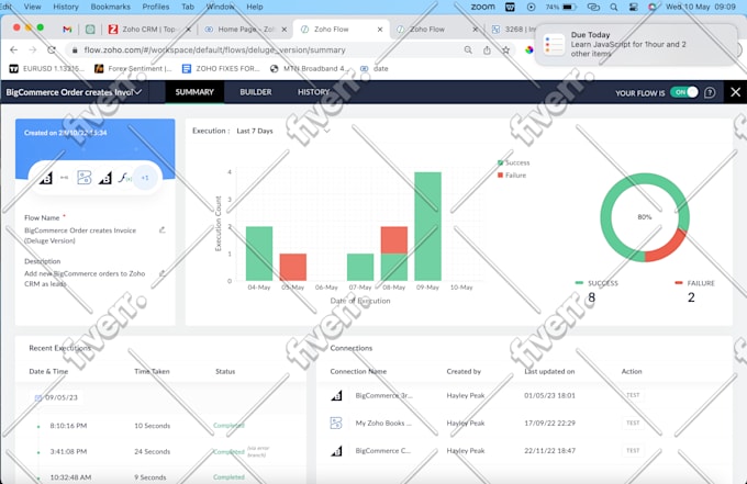 Set up and customize zoho crm zoho one zoho campaigns zoho forms by ...